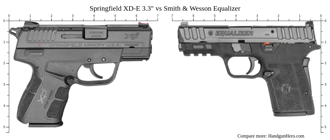 Springfield XD-E 3.3" vs Smith & Wesson Equalizer size comparison ...