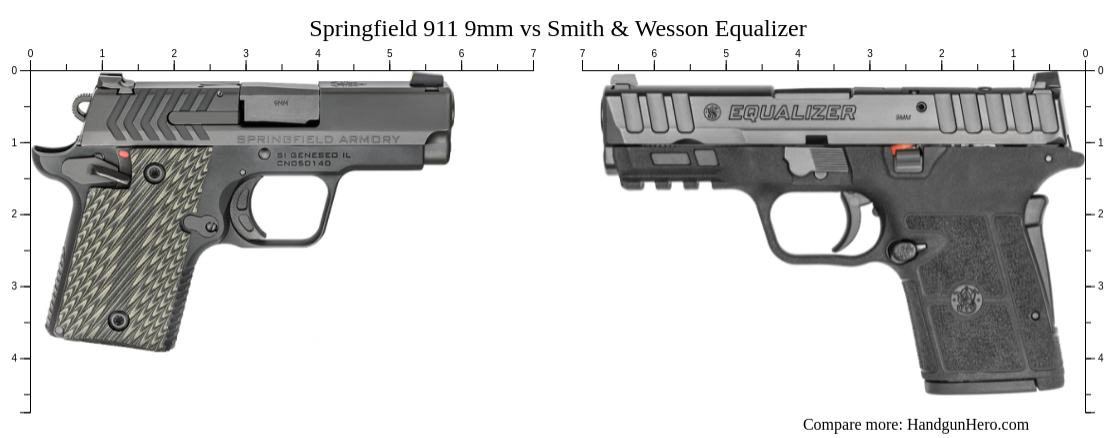 Springfield 911 9mm vs Smith & Wesson Equalizer size comparison ...