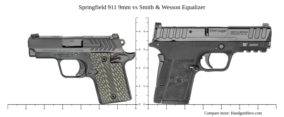 Springfield 911 9mm vs Smith & Wesson Equalizer size comparison ...