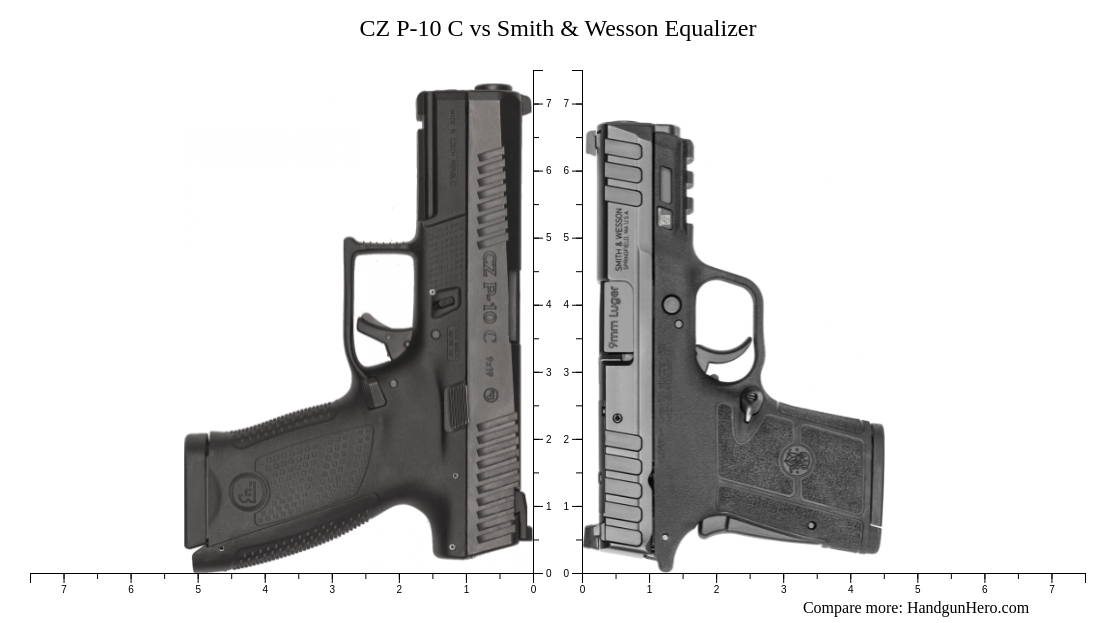 CZ P-10 C vs Smith & Wesson Equalizer size comparison | Handgun Hero