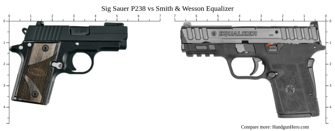 Sig Sauer P238 vs Smith & Wesson Equalizer size comparison | Handgun Hero