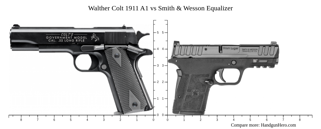 Walther Colt 1911 A1 vs Smith & Wesson Equalizer size comparison ...