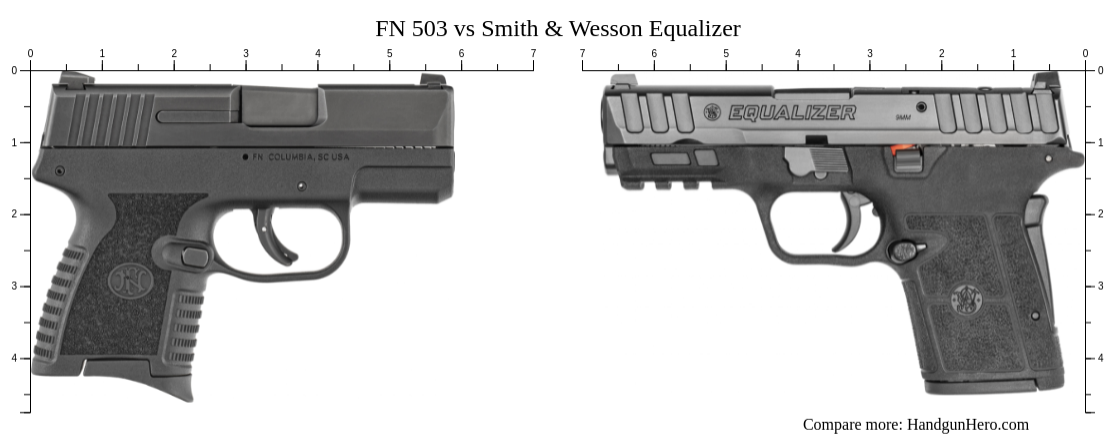 FN 503 vs Smith & Wesson Equalizer size comparison | Handgun Hero