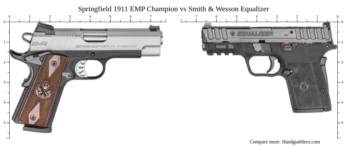 Springfield 1911 EMP Champion vs Smith & Wesson Equalizer size ...