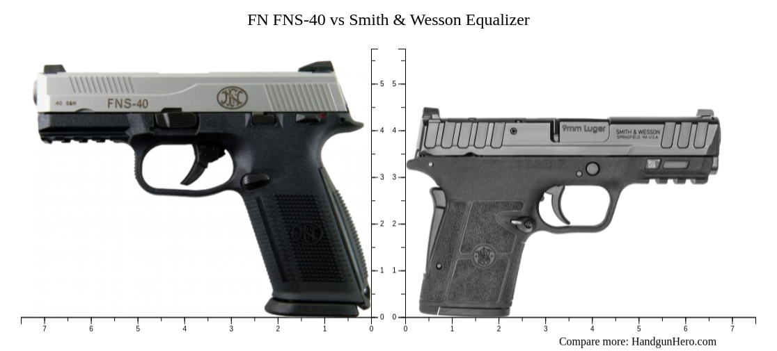 FN FNS-40 vs Smith & Wesson Equalizer size comparison | Handgun Hero