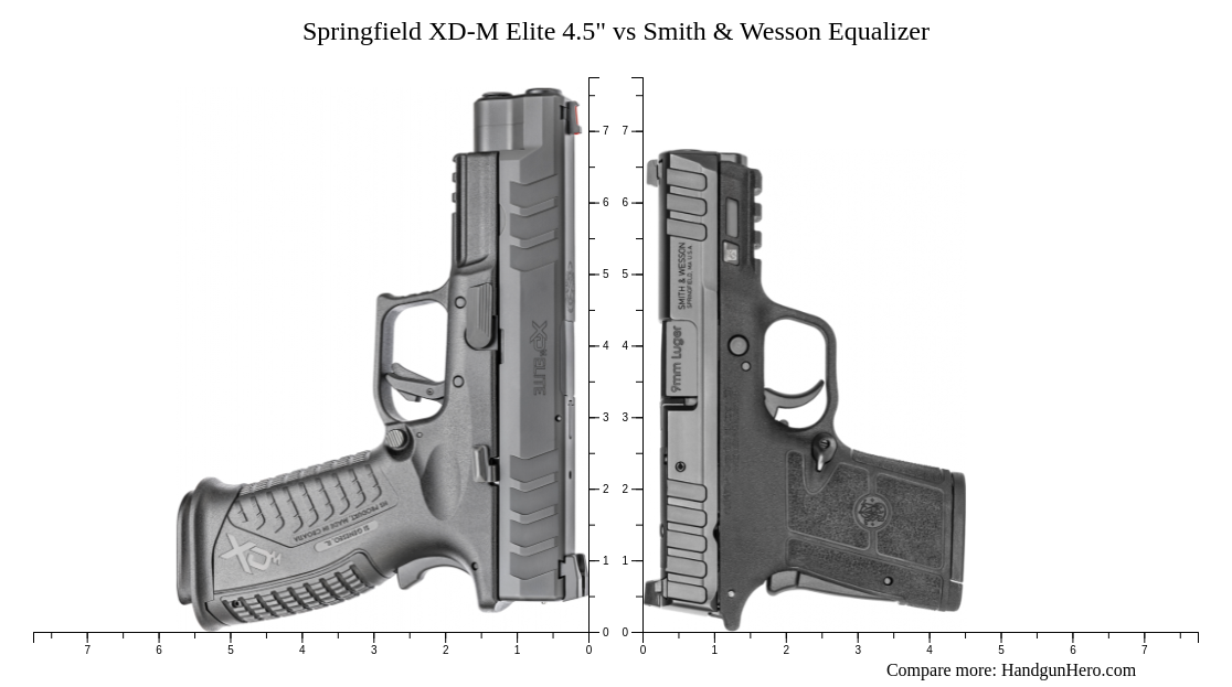 Springfield XD-M Elite 4.5" vs Smith & Wesson Equalizer size comparison ...