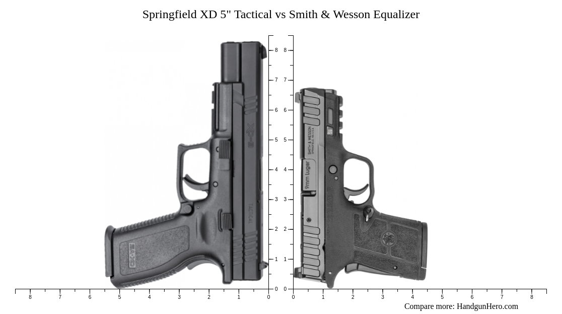 Springfield XD 5" Tactical vs Smith & Wesson Equalizer size comparison ...