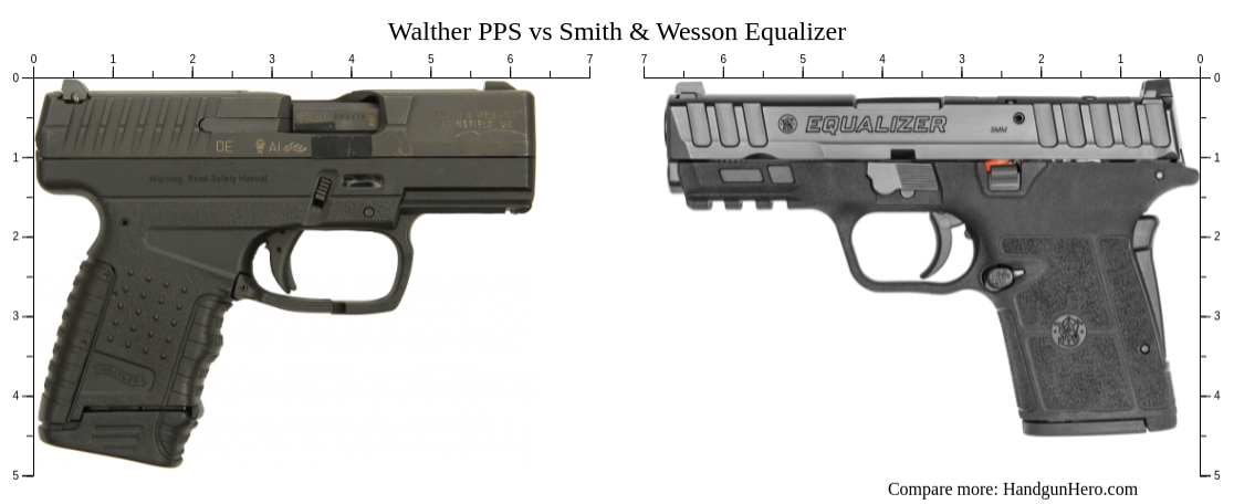 Walther PPS vs Smith & Wesson Equalizer size comparison | Handgun Hero
