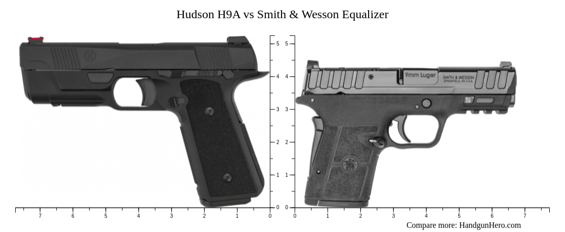 Hudson H9A vs Smith & Wesson Equalizer size comparison | Handgun Hero