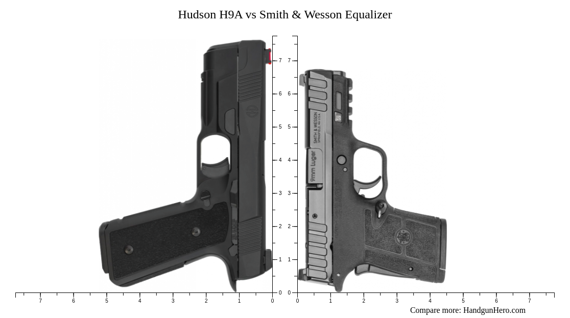 Hudson H9A vs Smith & Wesson Equalizer size comparison | Handgun Hero
