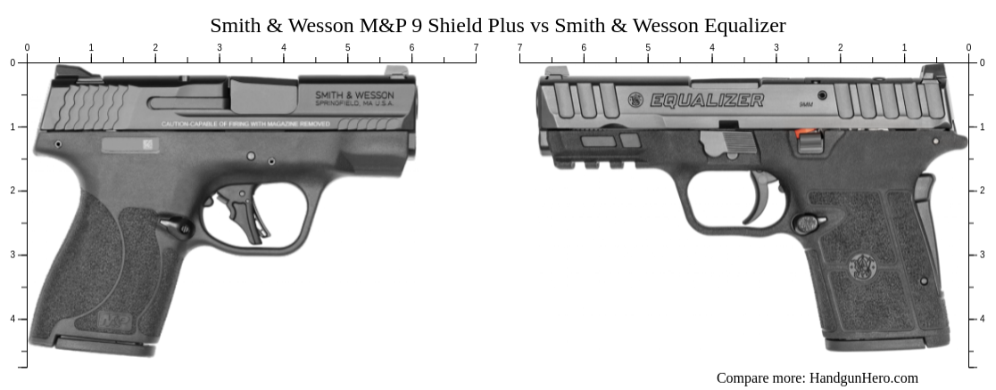 Smith & Wesson M&P 9 Shield Plus vs Smith & Wesson Equalizer size comparison | Handgun Hero