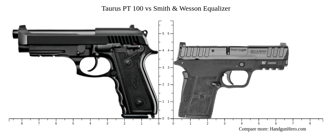 Taurus PT 100 vs Smith & Wesson Equalizer size comparison | Handgun Hero
