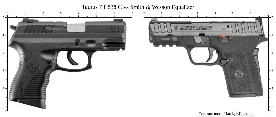 Taurus Pt 838 C Vs Smith And Wesson Equalizer Size Comparison Handgun Hero