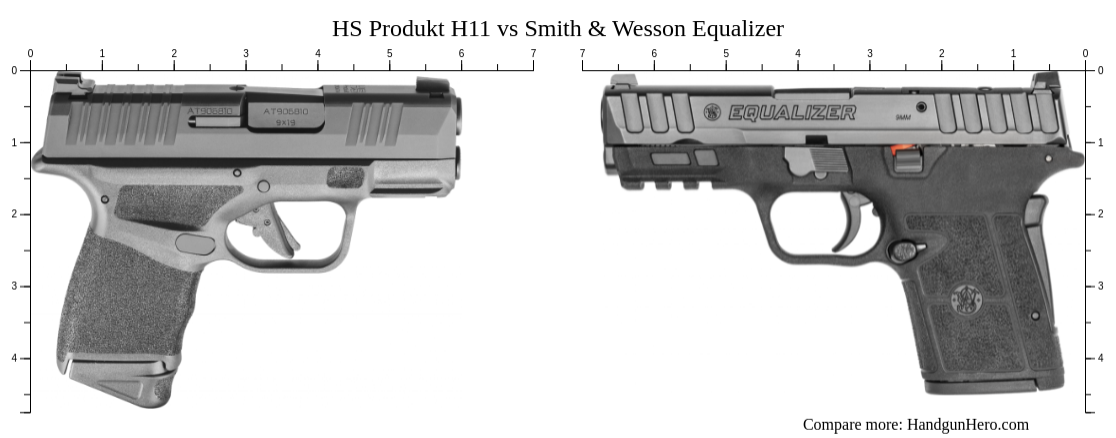 HS Produkt H11 vs Smith & Wesson Equalizer size comparison | Handgun Hero