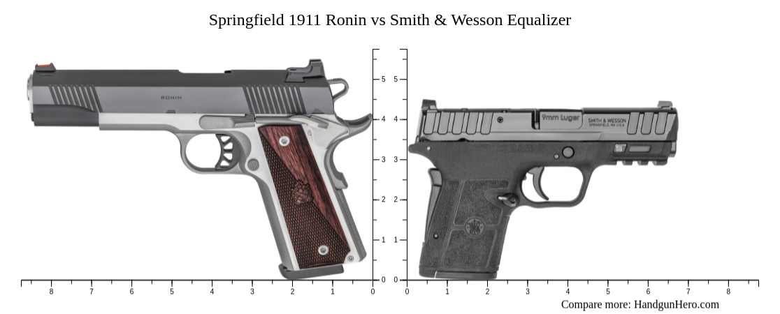 Springfield 1911 Ronin vs Smith & Wesson Equalizer size comparison ...