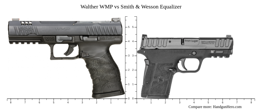Walther WMP vs Smith & Wesson Equalizer size comparison | Handgun Hero