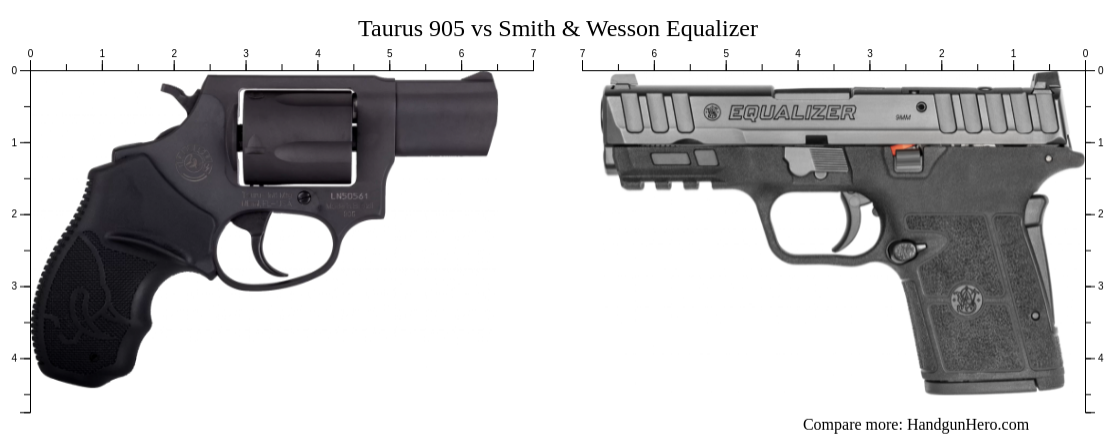 Taurus 905 vs Smith & Wesson Equalizer size comparison | Handgun Hero