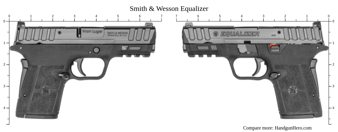 Compare Smith & Wesson Equalizer size against other handguns | Handgun Hero