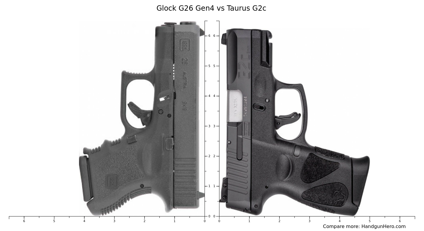 Glock G26 Gen4 vs Taurus G2c size comparison | Handgun Hero