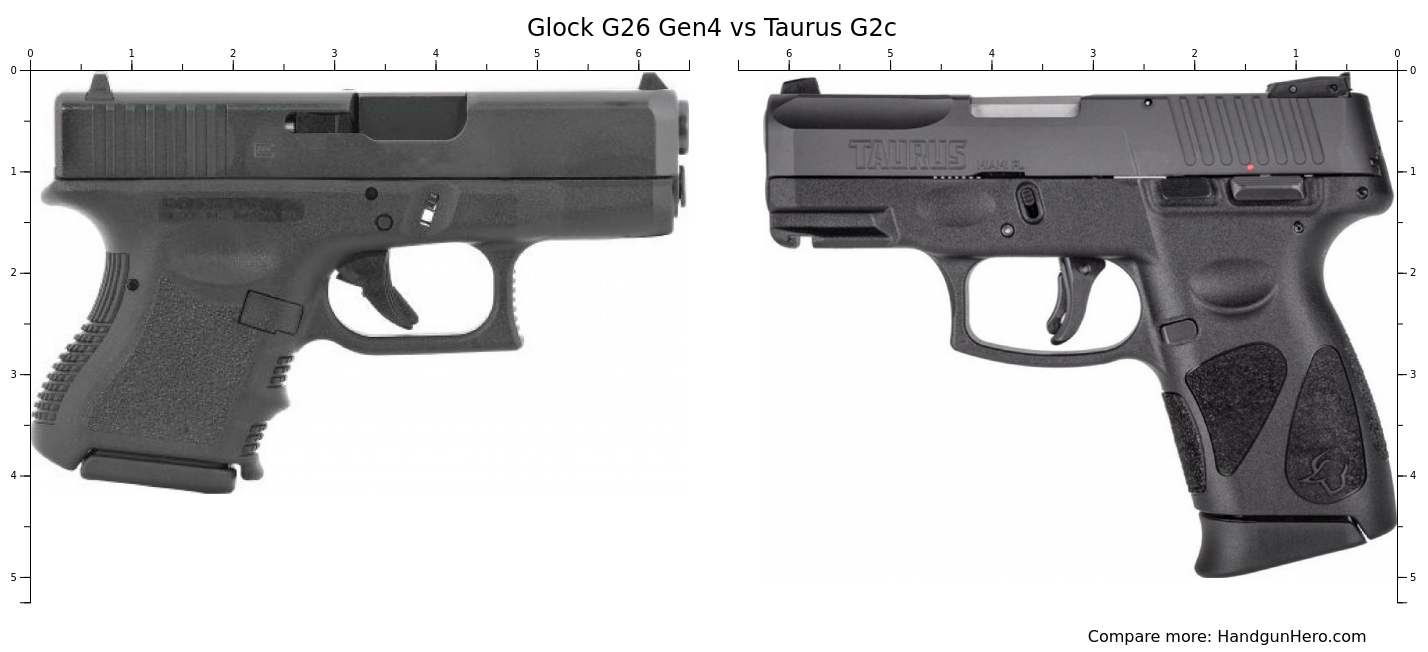 Glock G26 Gen4 vs Taurus G2c size comparison | Handgun Hero