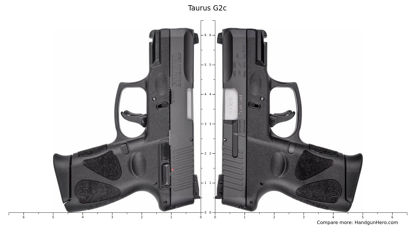 Compare Taurus G2c size against other handguns | Handgun Hero