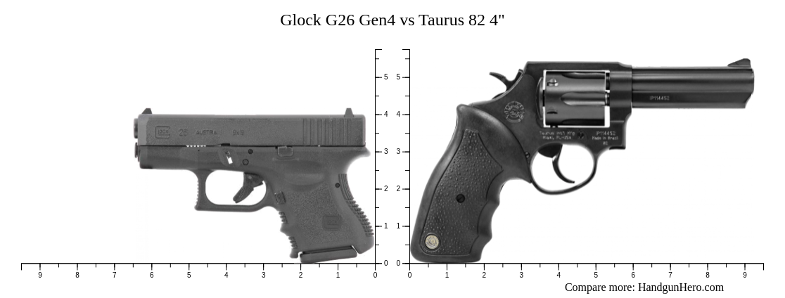 Glock G26 Gen4 vs Taurus 82 4" size comparison | Handgun Hero