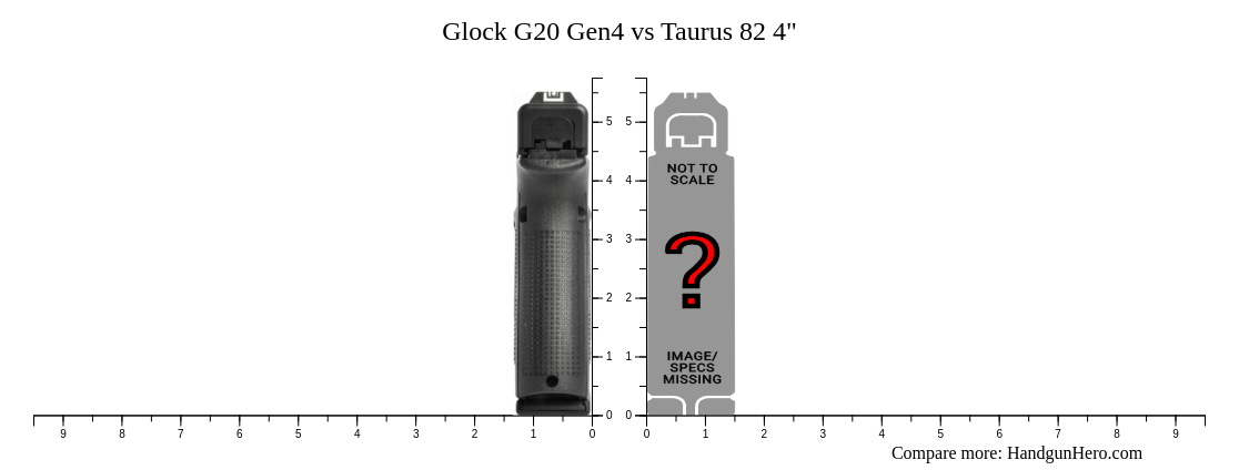 Glock G20 Gen4 vs Taurus 82 4" size comparison | Handgun Hero