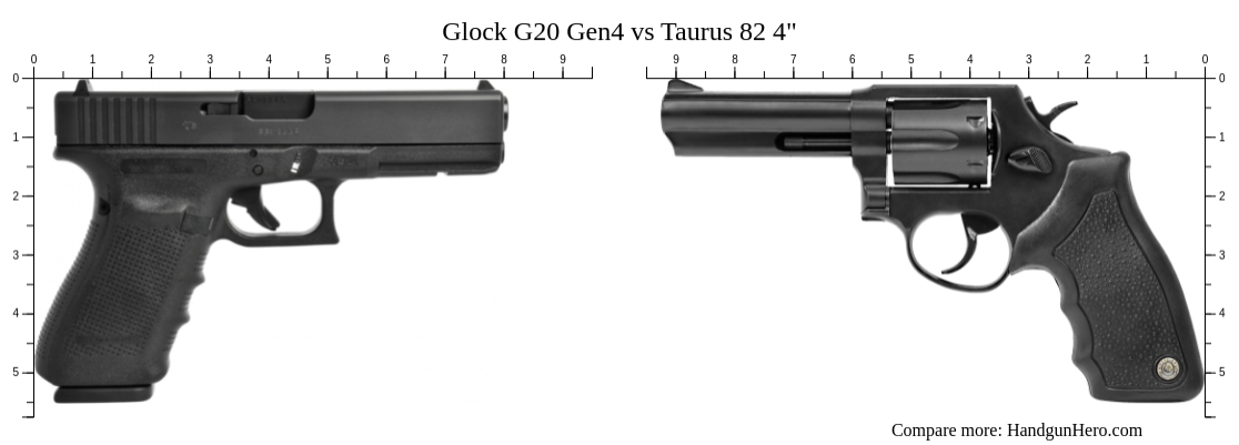 Glock G20 Gen4 vs Taurus 82 4" size comparison | Handgun Hero