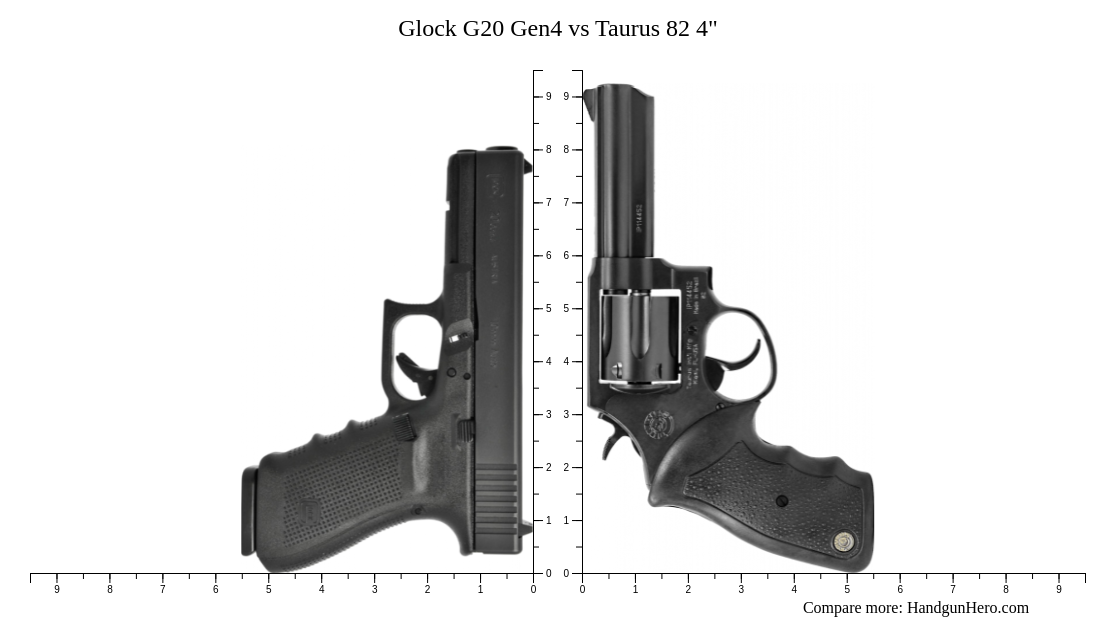 Glock G20 Gen4 vs Taurus 82 4" size comparison | Handgun Hero