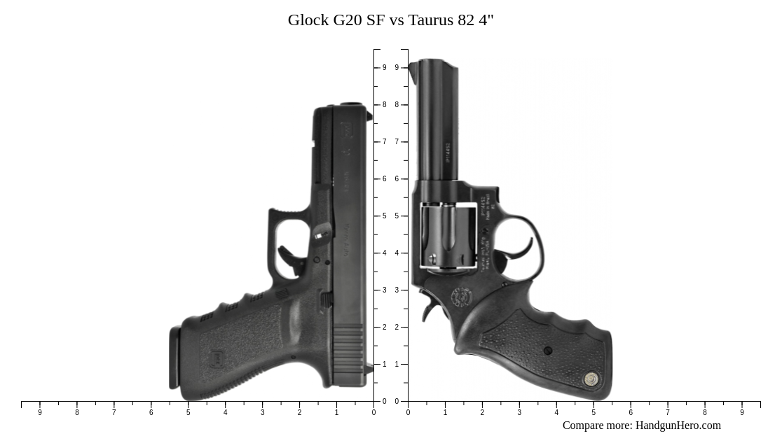 Glock G20 SF vs Taurus 82 4" size comparison | Handgun Hero