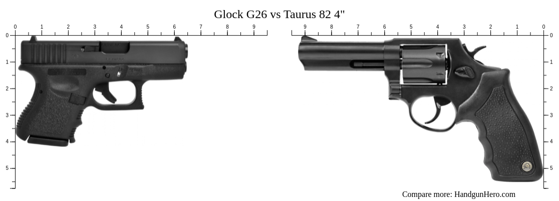 Glock G26 vs Taurus 82 4" size comparison | Handgun Hero