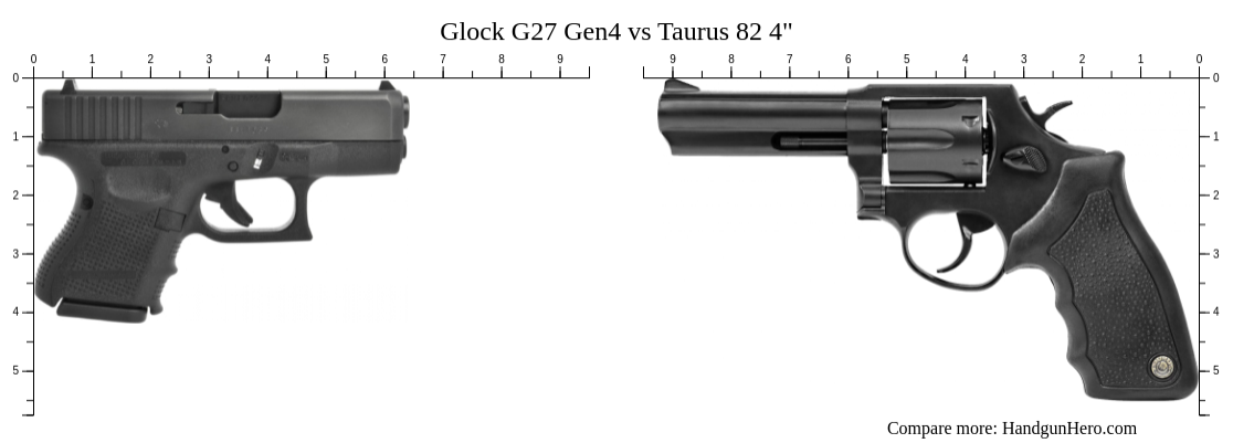Glock G27 Gen4 vs Taurus 82 4" size comparison | Handgun Hero