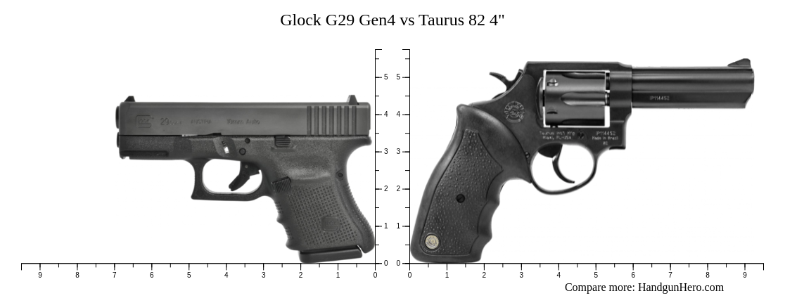 Glock G29 Gen4 vs Taurus 82 4" size comparison | Handgun Hero