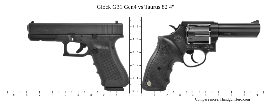 Glock G31 Gen4 vs Taurus 82 4" size comparison | Handgun Hero