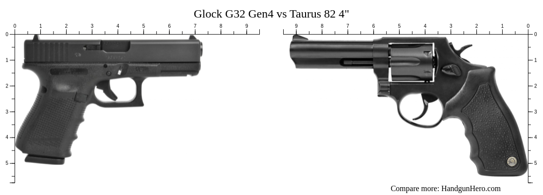 Glock G32 Gen4 vs Taurus 82 4" size comparison | Handgun Hero