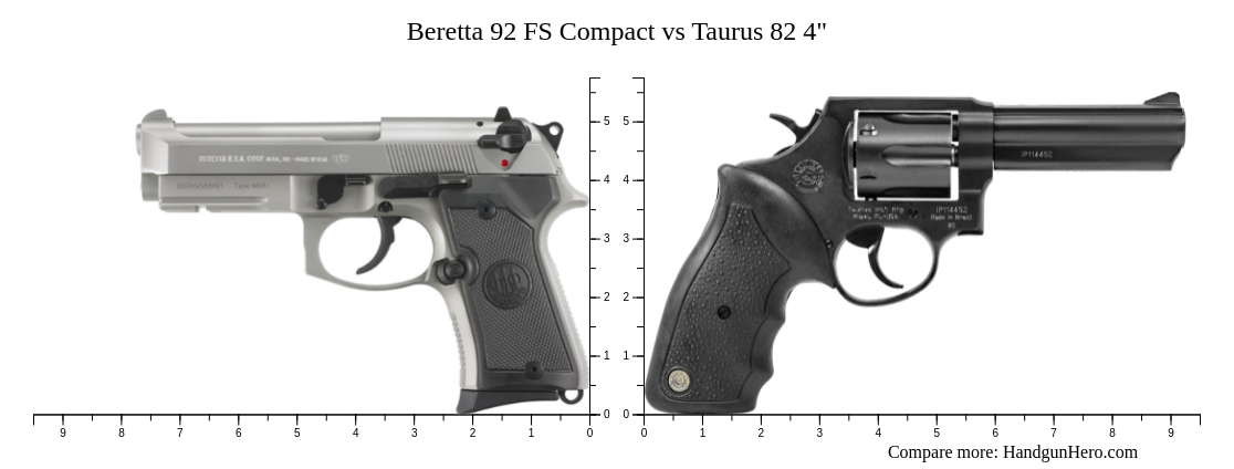Beretta 92 FS Compact vs Taurus 82 4" size comparison | Handgun Hero
