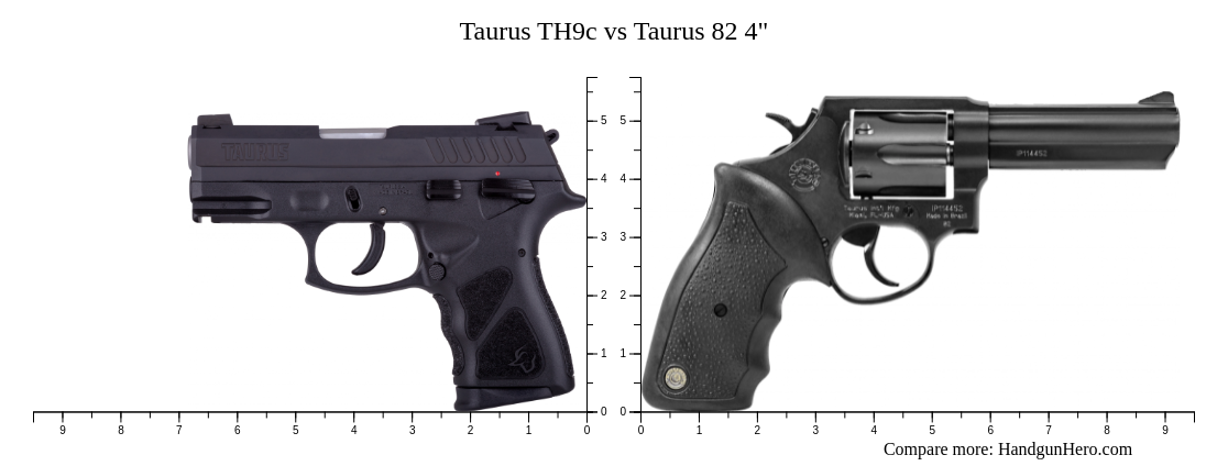 Taurus TH9c vs Taurus 82 4" size comparison | Handgun Hero