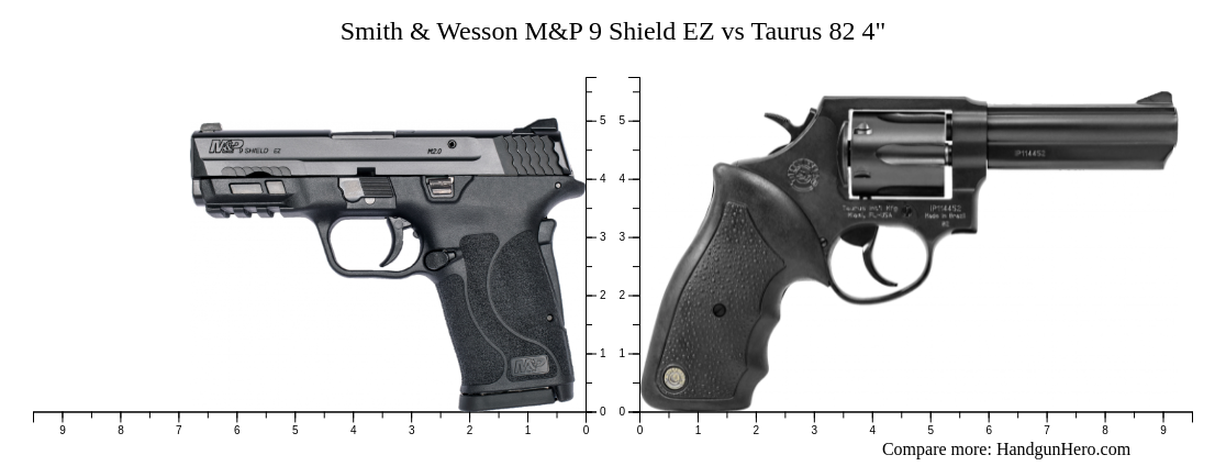Smith & Wesson M&P 9 Shield EZ vs Taurus 82 4" size comparison | Handgun Hero
