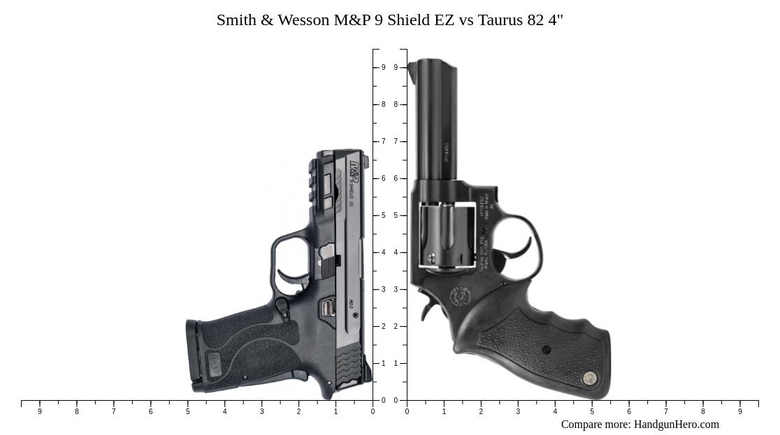 Smith & Wesson M&P 9 Shield EZ vs Taurus 82 4" size comparison | Handgun Hero