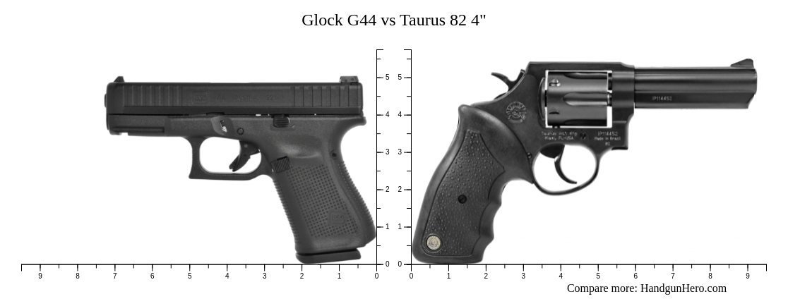 Glock G44 vs Taurus 82 4" size comparison | Handgun Hero