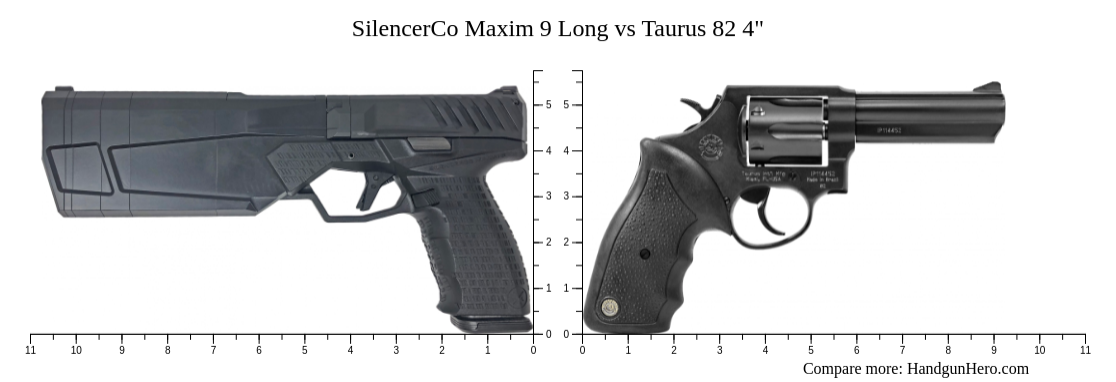SilencerCo Maxim 9 Long vs Taurus 82 4" size comparison | Handgun Hero
