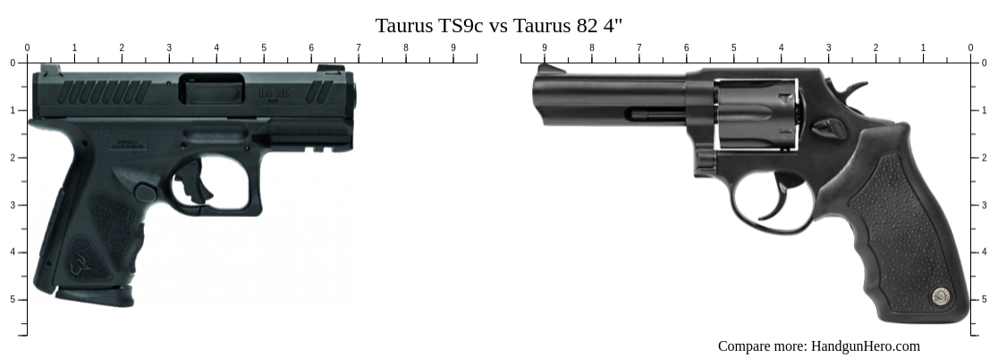 Taurus TS9c vs Taurus 82 4" size comparison | Handgun Hero