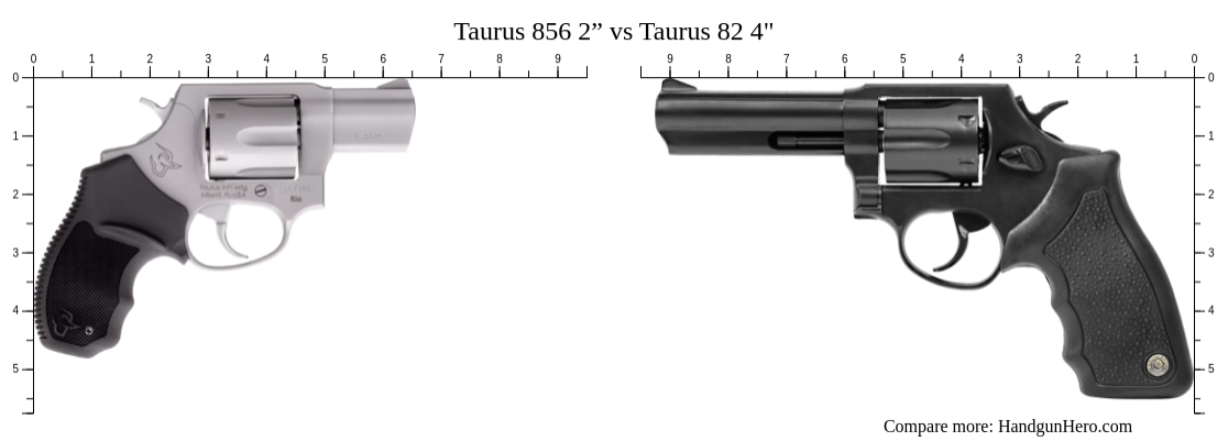 Taurus 856 2” vs Taurus 82 4" size comparison | Handgun Hero