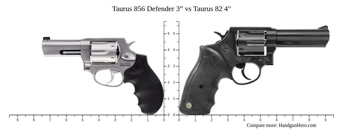Taurus 856 Defender 3” vs Taurus 82 4" size comparison | Handgun Hero