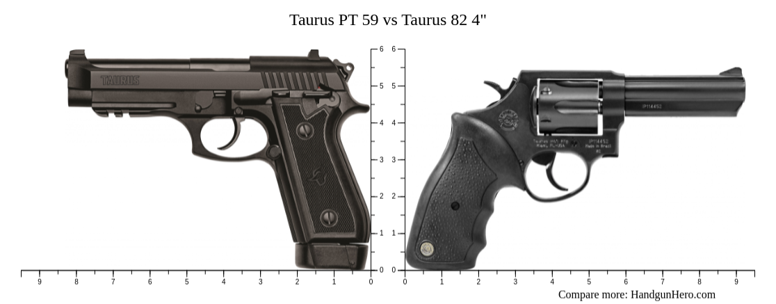 Taurus PT 59 vs Taurus 82 4" size comparison | Handgun Hero