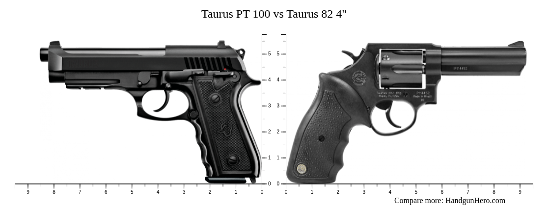 Taurus PT 100 vs Taurus 82 4" size comparison | Handgun Hero