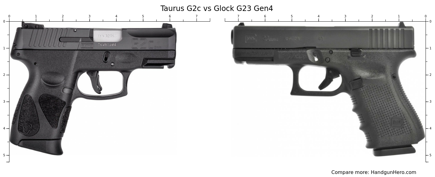 Taurus G2c vs Glock G23 Gen4 size comparison | Handgun Hero