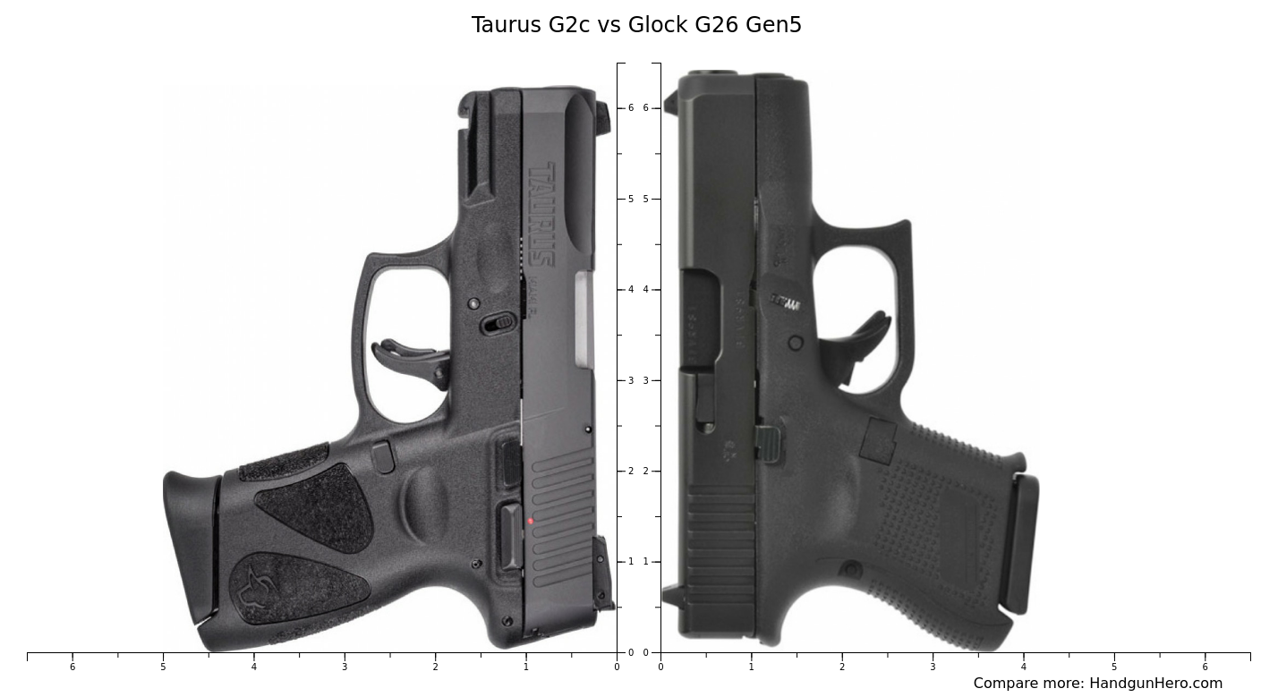 Taurus G2c vs Glock G26 Gen5 size comparison | Handgun Hero
