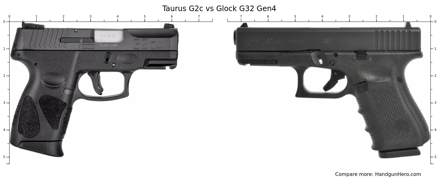 Taurus G2c vs Glock G32 Gen4 size comparison | Handgun Hero