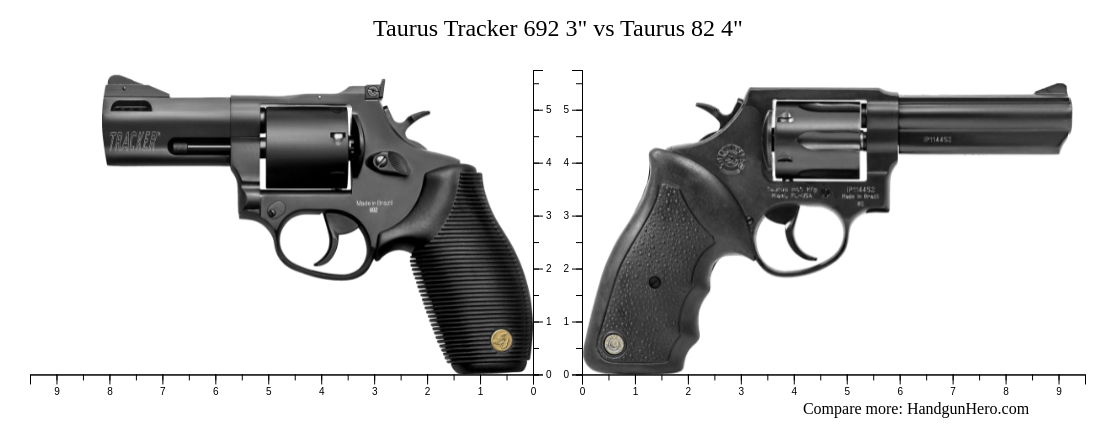 Taurus Tracker 692 3" vs Taurus 82 4" size comparison | Handgun Hero